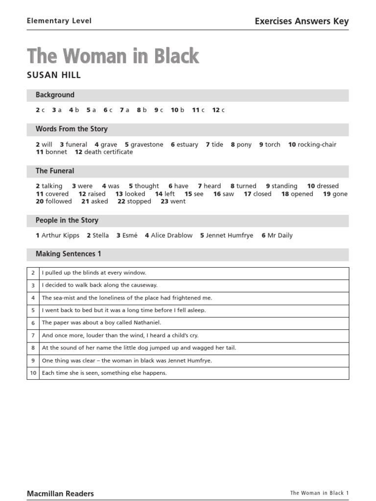 The Woman in Black | PDF