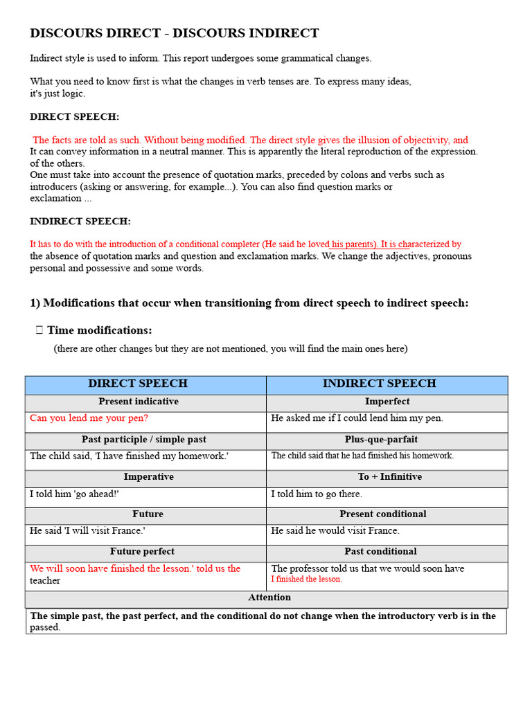 Direct vs Indirect Speech Guide | PDF | Semantics | Linguistic Typology