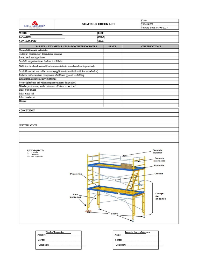 Scaffold Inspection Checklist Template | PDF