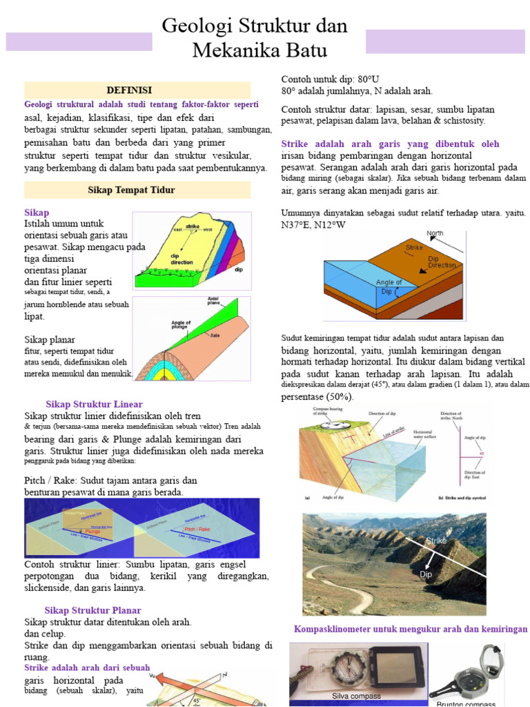 Geologi Struktur: Lipatan dan Patahan | PDF