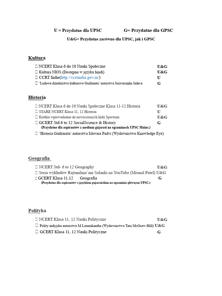 Lista Książek | PDF