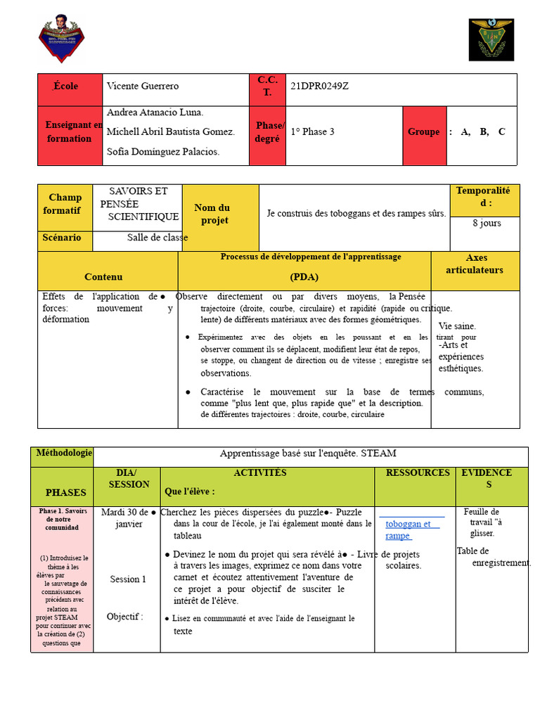 Projet STEAM : Construire des toboggans sûrs | PDF | Couleur