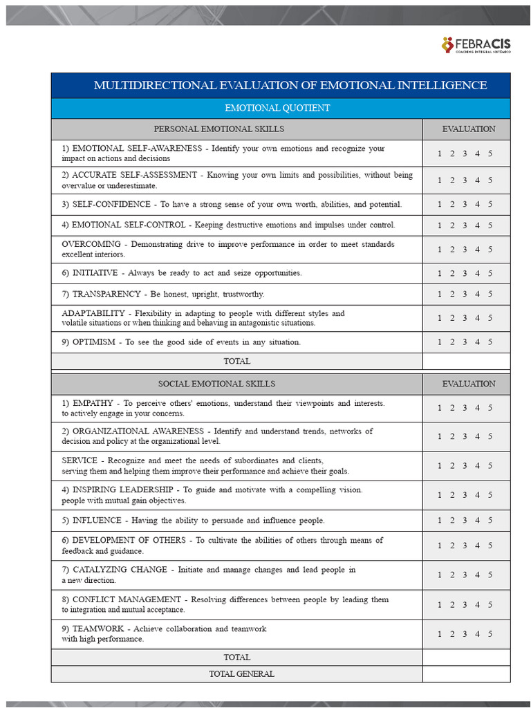 Multidirectional Emotional Intelligence Assessment Tool | PDF ...