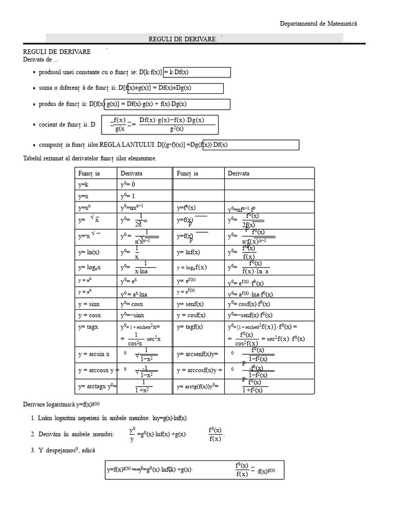 Tabele de Derivate - Copie | PDF
