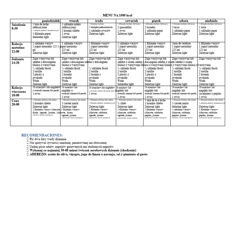 1500 Kcal Dla Dziecka - Menu | PDF