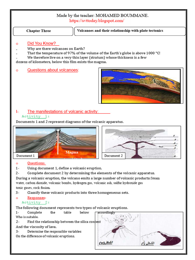 The Volcanoes and Their Relationship With Plate Tectonics | PDF ...