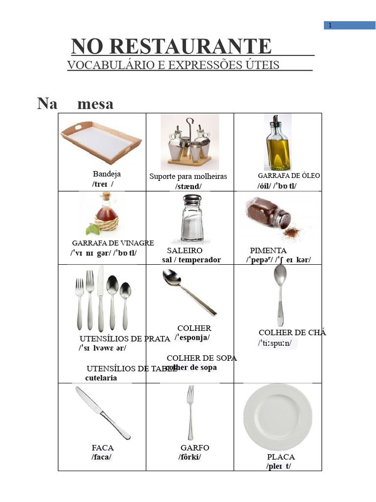Vocabulário de Comida No Restaurante Dicionários de Imagens - 97154 ...