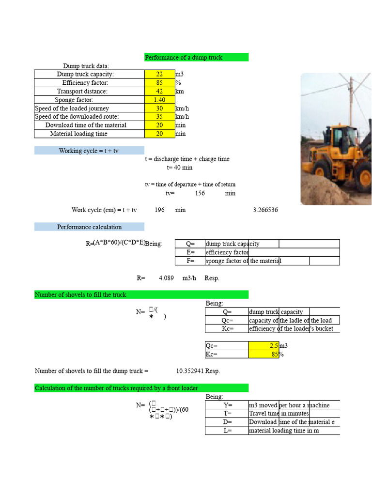 Calculation of Dump Trucks | PDF | Loader (Equipment)