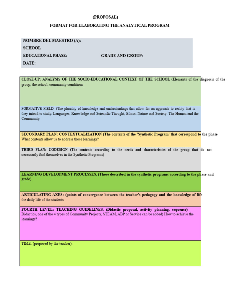 Analytical Program Format Planning Pdf