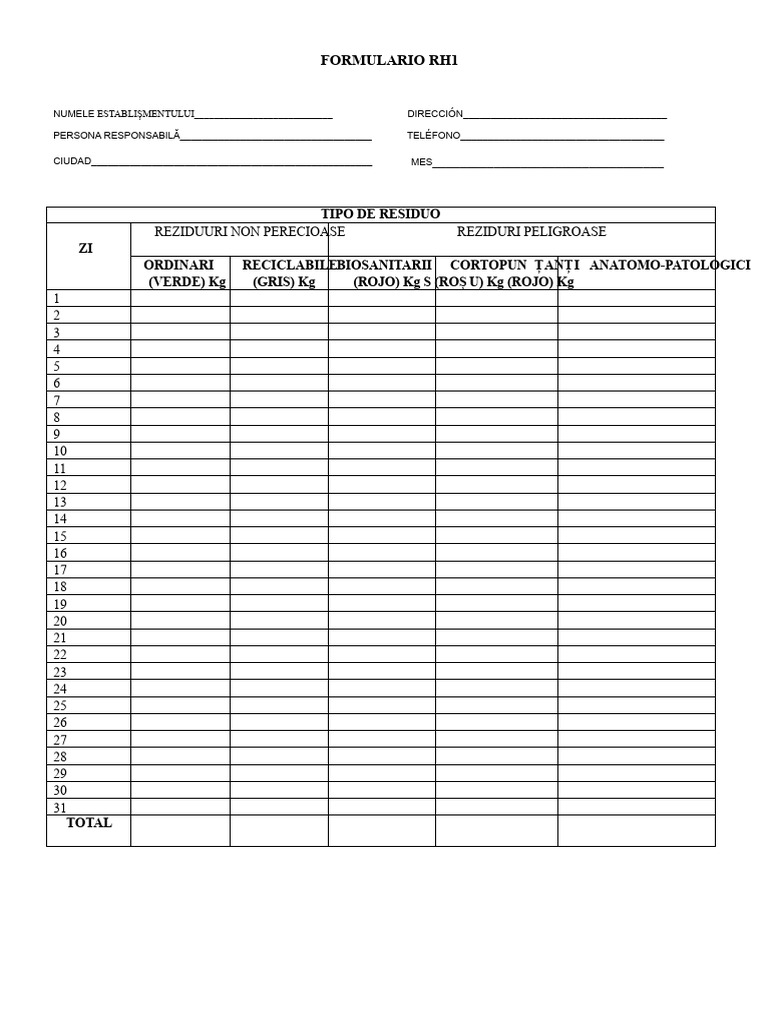 Formularul RH1 | PDF