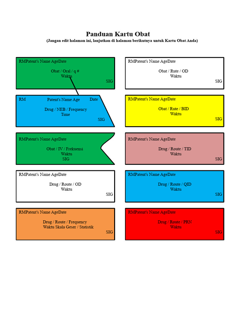 FORMULIR 08.1 Template Kartu Obat | PDF