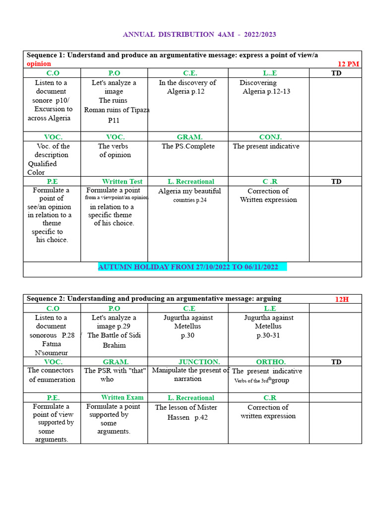Annual Distribution 4am 2022-2023 | PDF | Language Mechanics ...