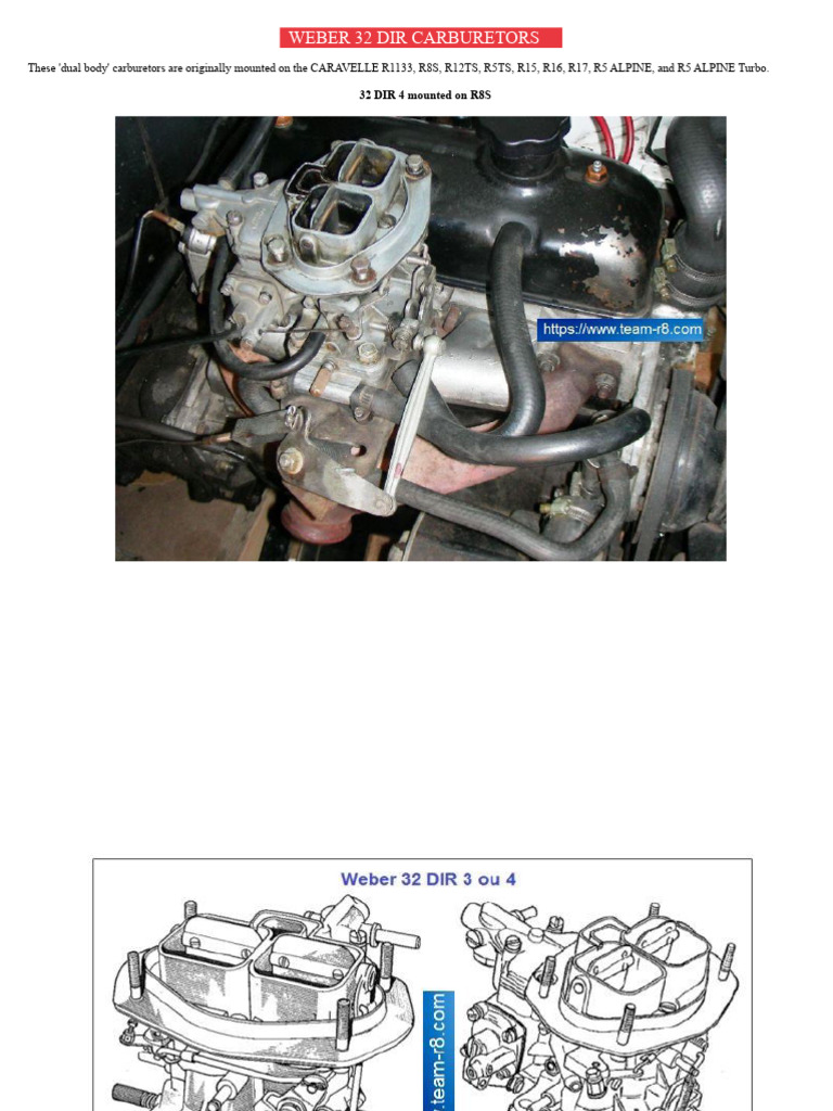 04 C) WEBER 32-1 CARBURETORS | PDF