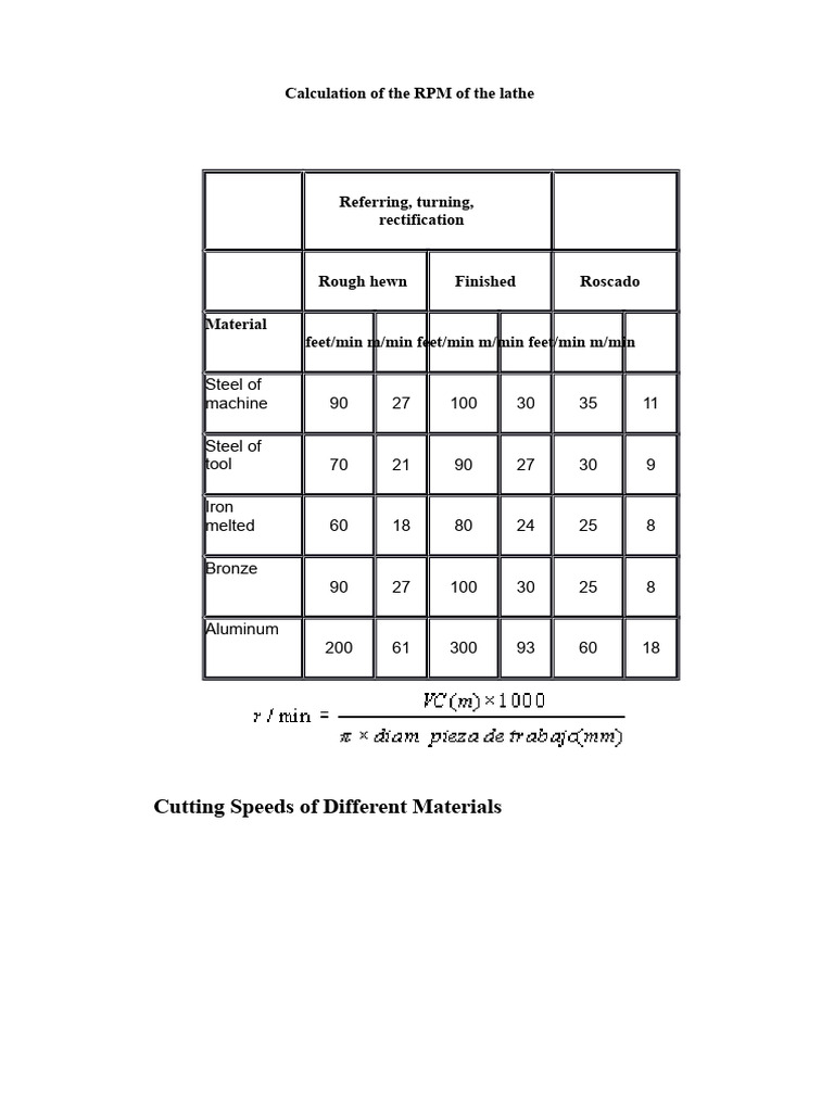 Lathe RPM Calculation for Various Materials | PDF
