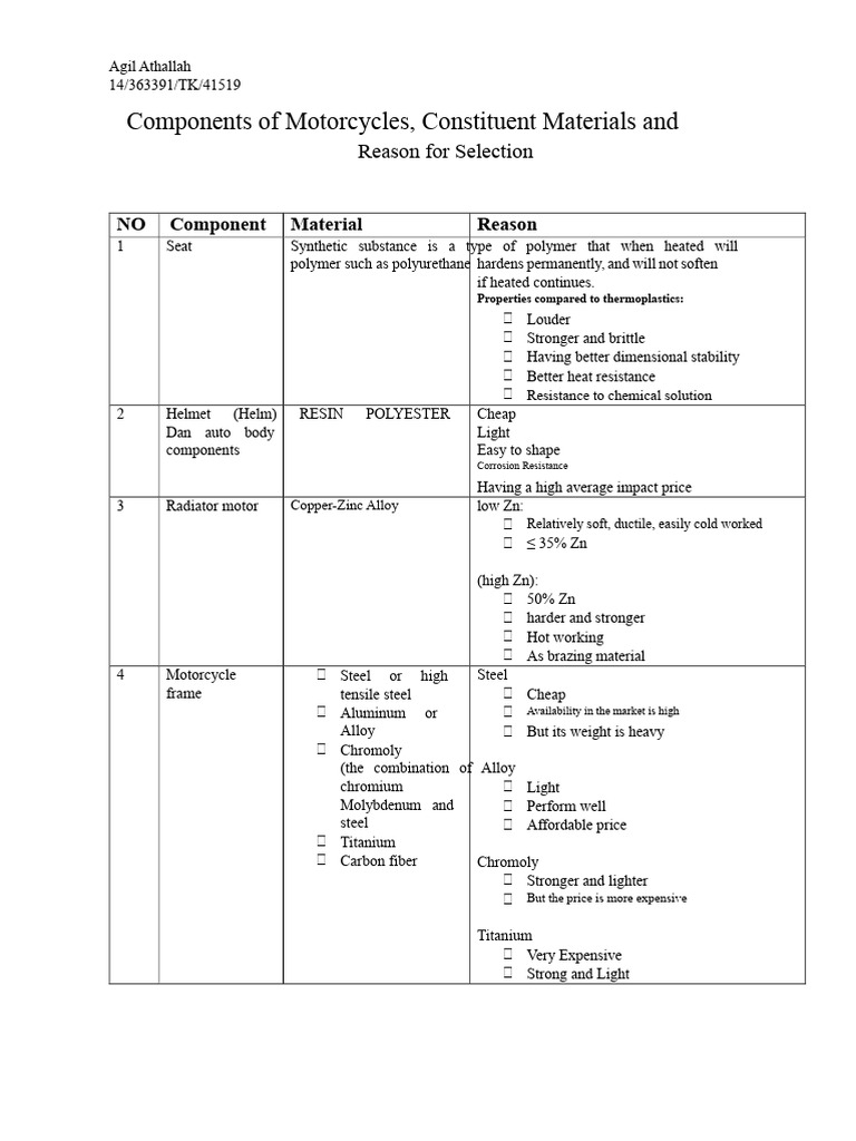 Motor Components, Materials, and Reasons For Material Selection | PDF ...