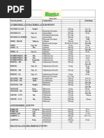 Prokefen : Indications et Posologie | PDF | Pharmacie | Traitements ...