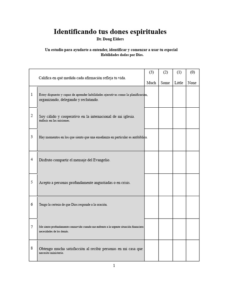 Cómo Identificar Tus Dones Espirituales | PDF | Cristo (título) | Biblia