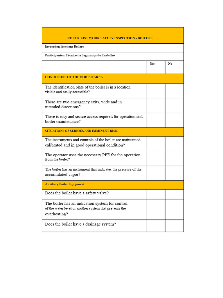 Boiler Safety Inspection Checklist | PDF | Boiler | Equipment