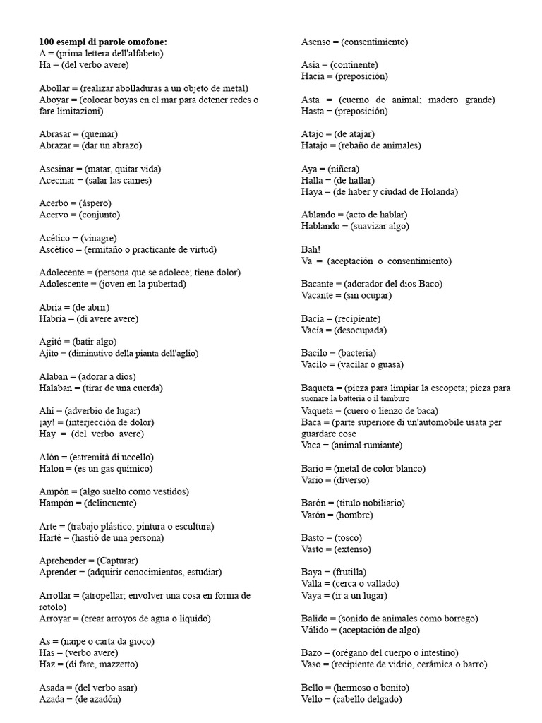 100 Esempi Di Parole Omofone | PDF