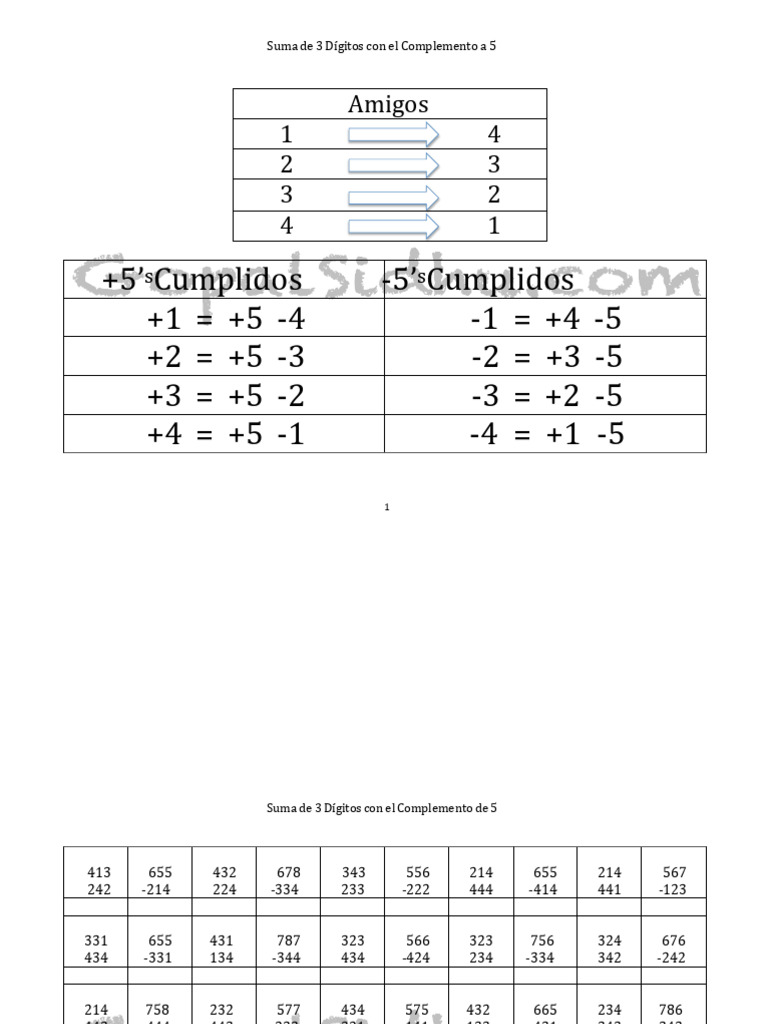 5 Complemento 3 Sumas Digitales | PDF