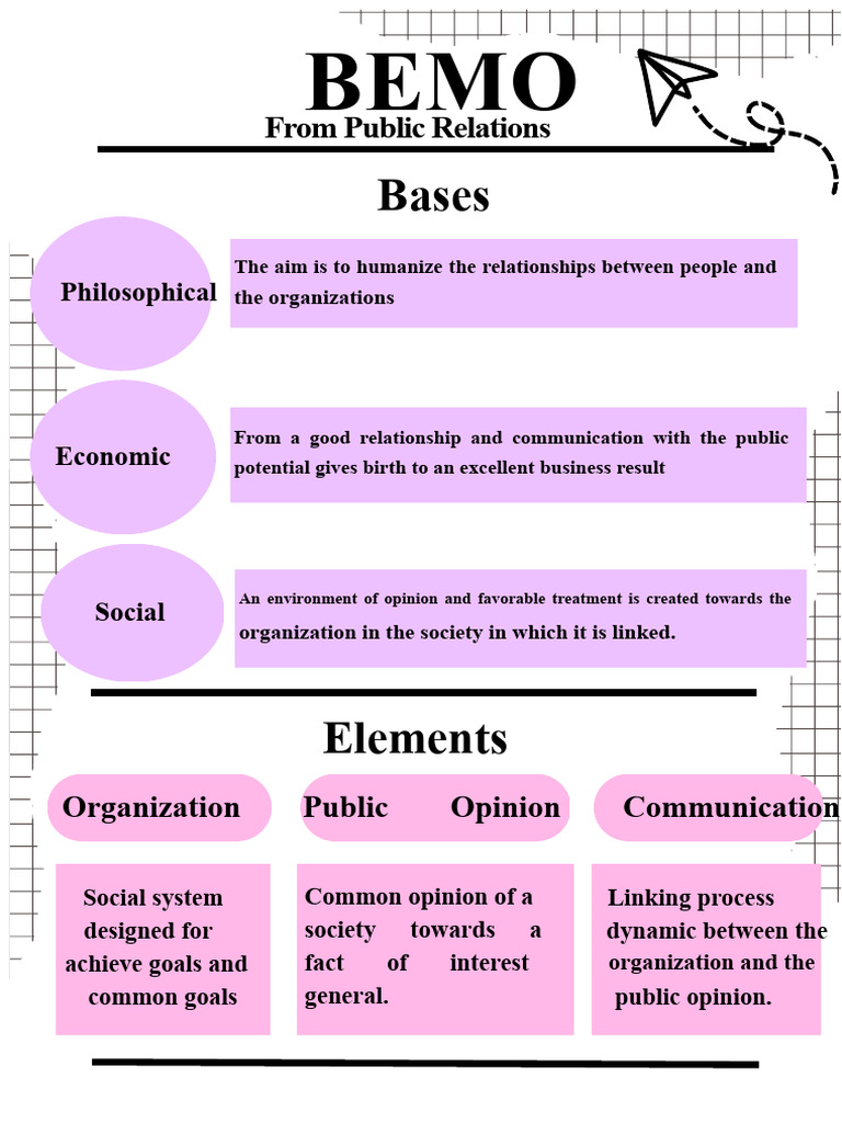 infographic PR | PDF