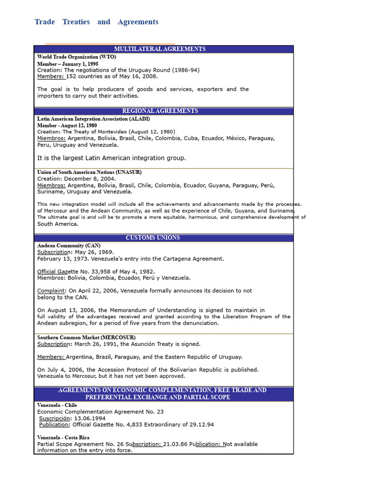 Agreements, Conventions, and International Treaties Signed by Venezuela ...