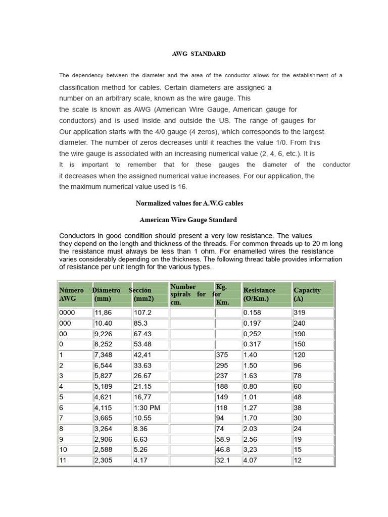 AWG | PDF | Manufactured Goods | Wire