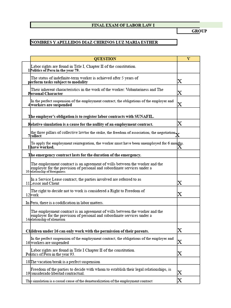 Labor Law I Final Exam Overview | PDF | Employment | Labour Law