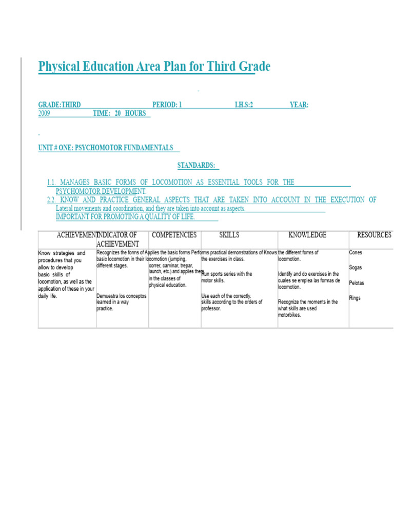 Third Grade Physical Education Plan | PDF | Dances | Physical Education