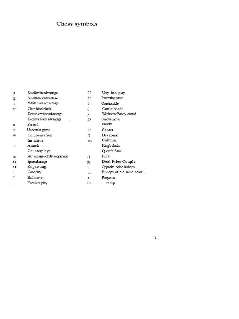 Chess Symbols and Their Meanings | PDF