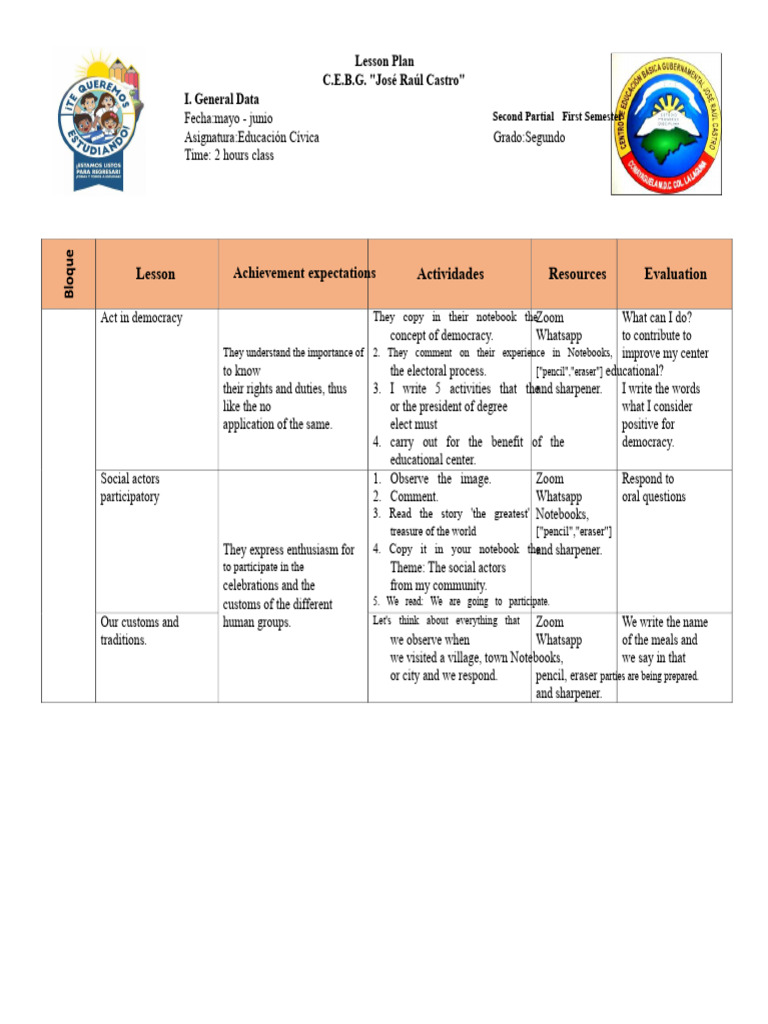 Civic Education Lesson Plan Pdf