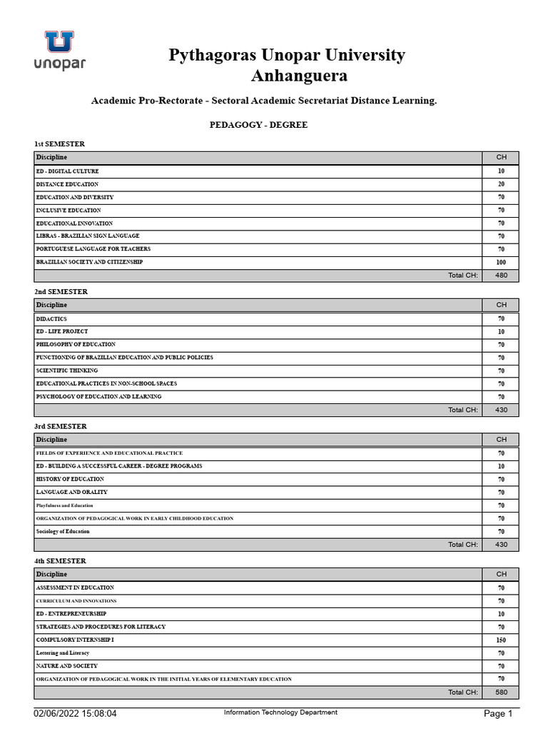 6e8c3794-2f09-46bf-bdea-829ecf82e5f8 | PDF | Pedagogy | Curriculum