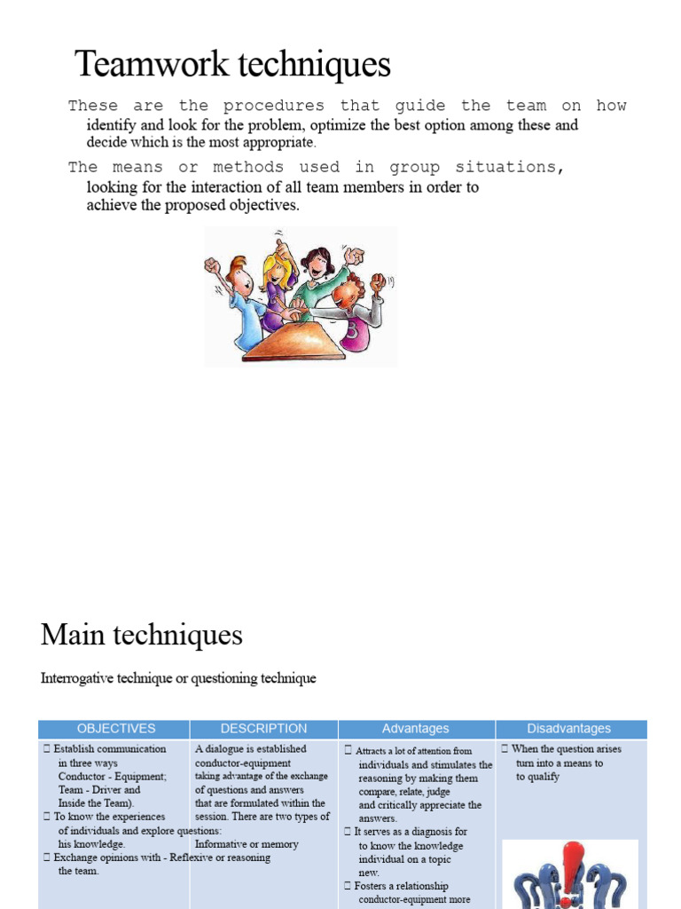Teamwork Techniques | PDF | Knowledge | Attention
