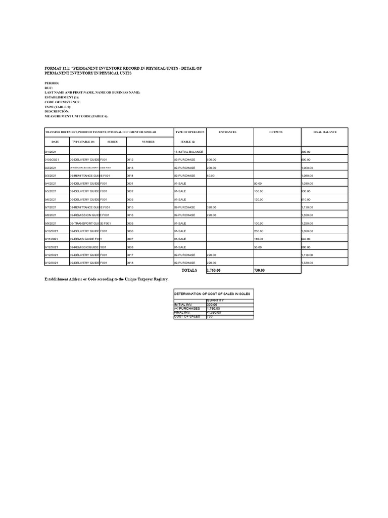 Format 12.1 Permanent Inventory Record in Physical Units | PDF ...