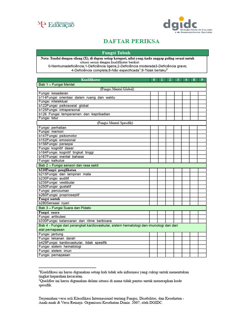 Daftar Periksa Fungsi dan Disabilitas Anak | PDF