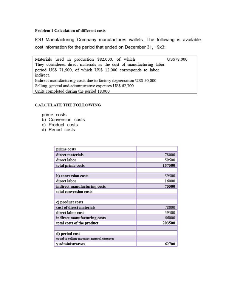 Accounting Work | PDF | Cost Of Goods Sold | Income Statement