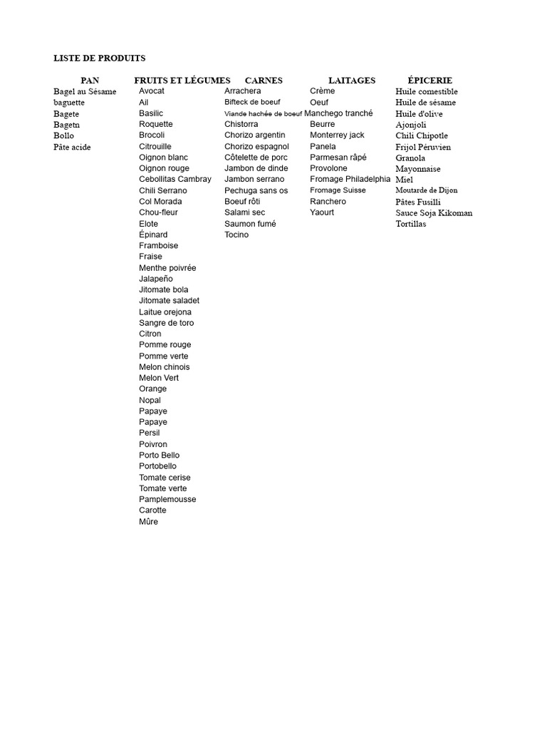 Liste complète de produits alimentaires | PDF | sauce | Légumes
