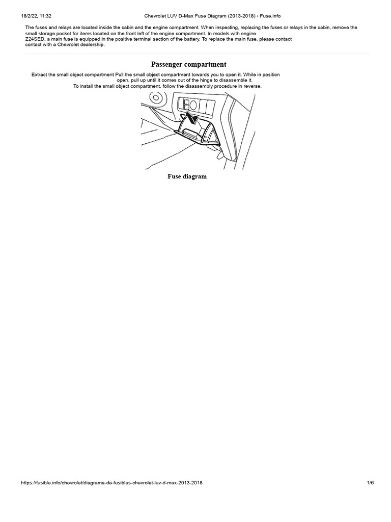 Fuse Diagram Chevrolet LUV D-Max (2013-2018) - Fuse - Info | PDF ...