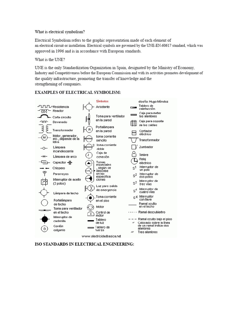 ISO Standards and Electrical Symbols | PDF | Standardization | Quality ...