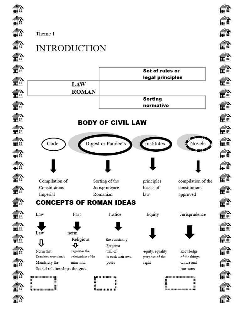 Overview of Roman Law Evolution | PDF | Roman Law | Tribune