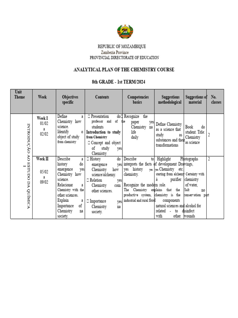 8th Grade Chemistry Course Plan 2024 | PDF | Mixture | Chemistry