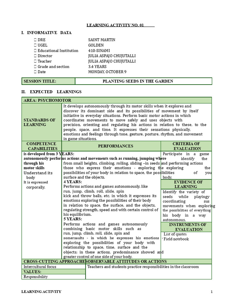 Week 4 Initial Sessions - October 10 Julia | PDF | Emotions | Teachers