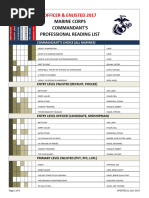 Commandant's Reading List 2024 | PDF | United States Marine Corps ...
