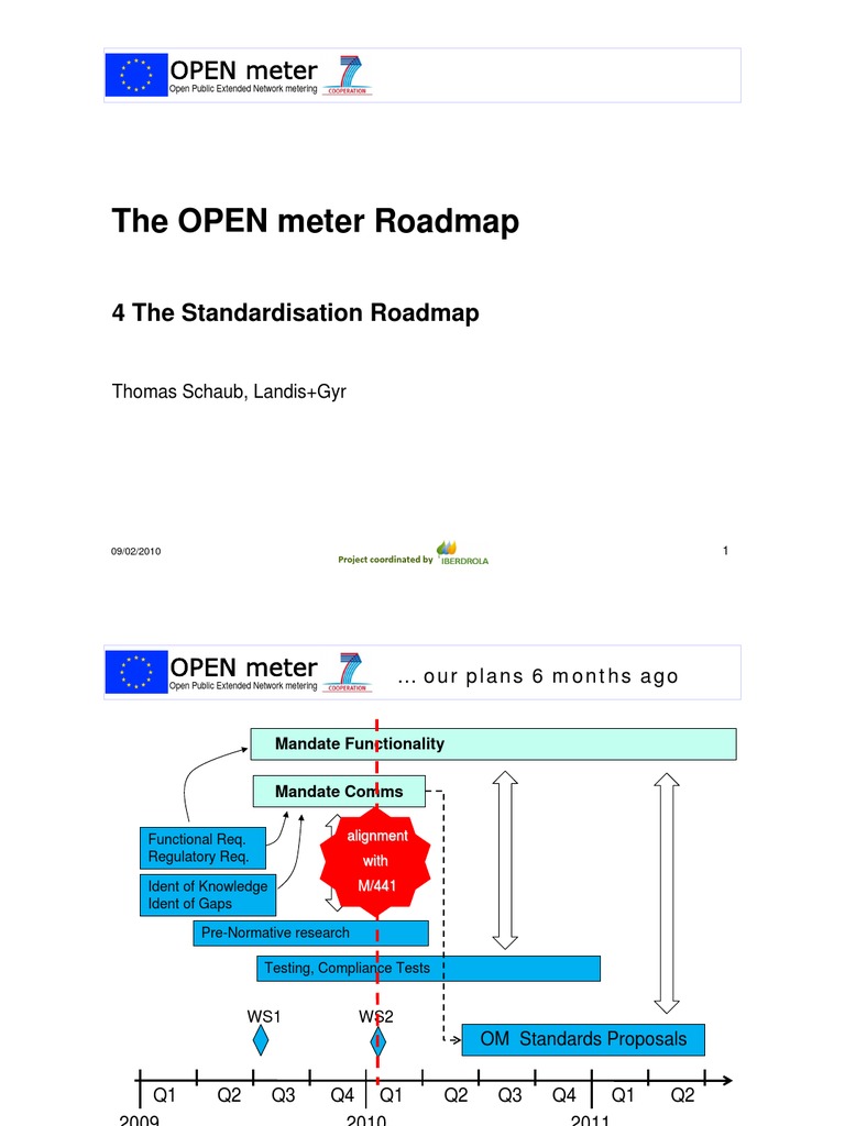 6 OPEN Meter - Roadmap | PDF | Business | Computers