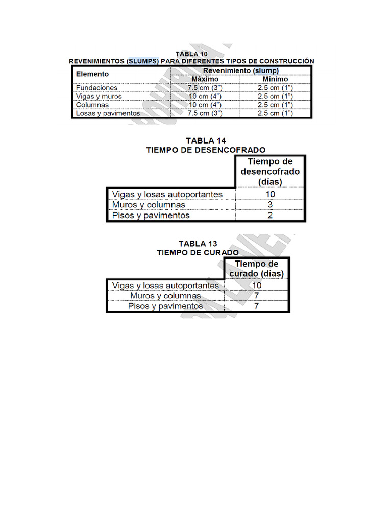 Información Para Vaciado | PDF