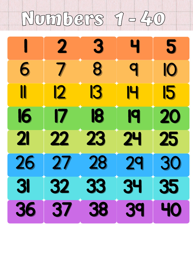 Numbers Chart 1 To 40 | PDF