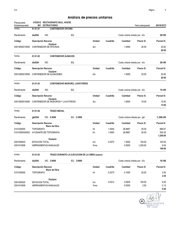 Apu Estructuras | PDF | Hormigón | Soldadura
