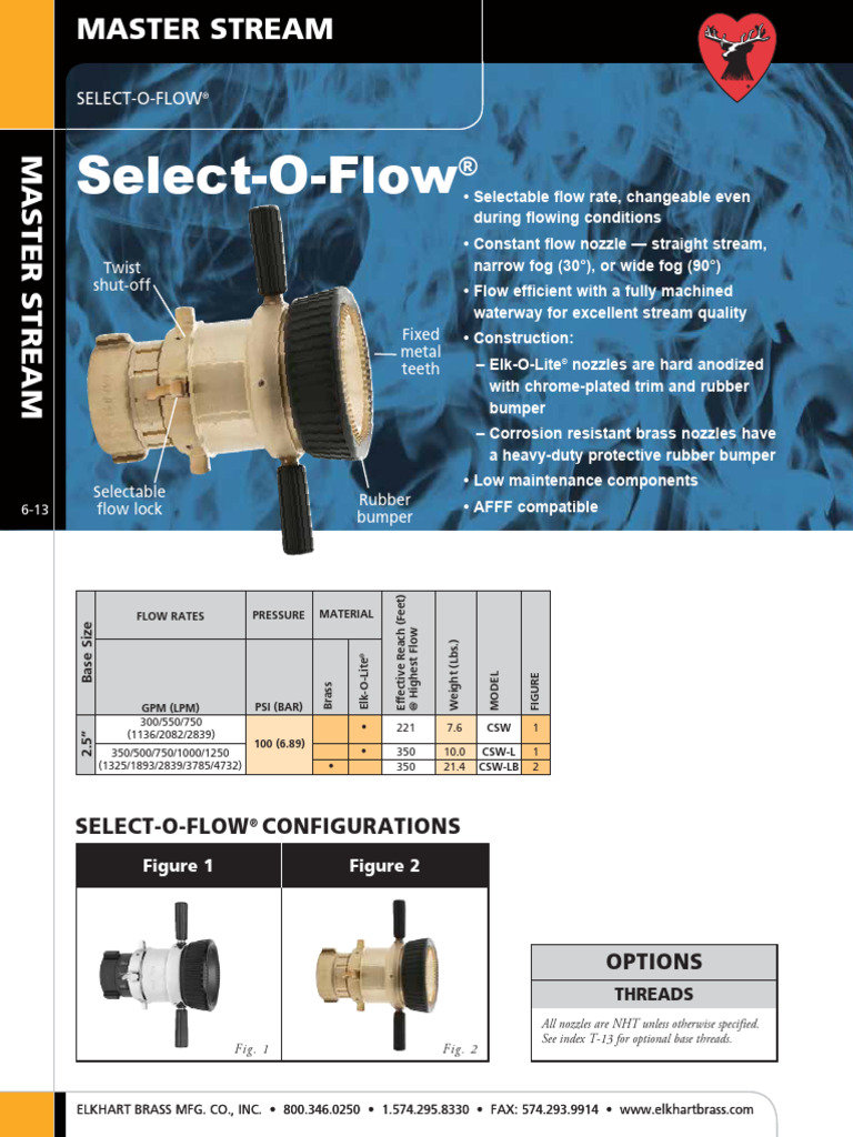 Elkhart Brass - Master Stream Select-O-Flow Nozzle Product Data | PDF