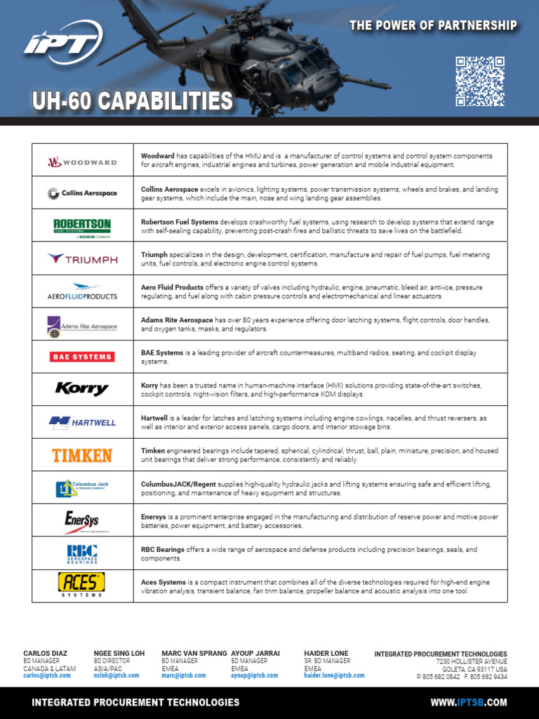 Integrated Procurement Technologies Overview | PDF | Sikorsky Uh 60 ...