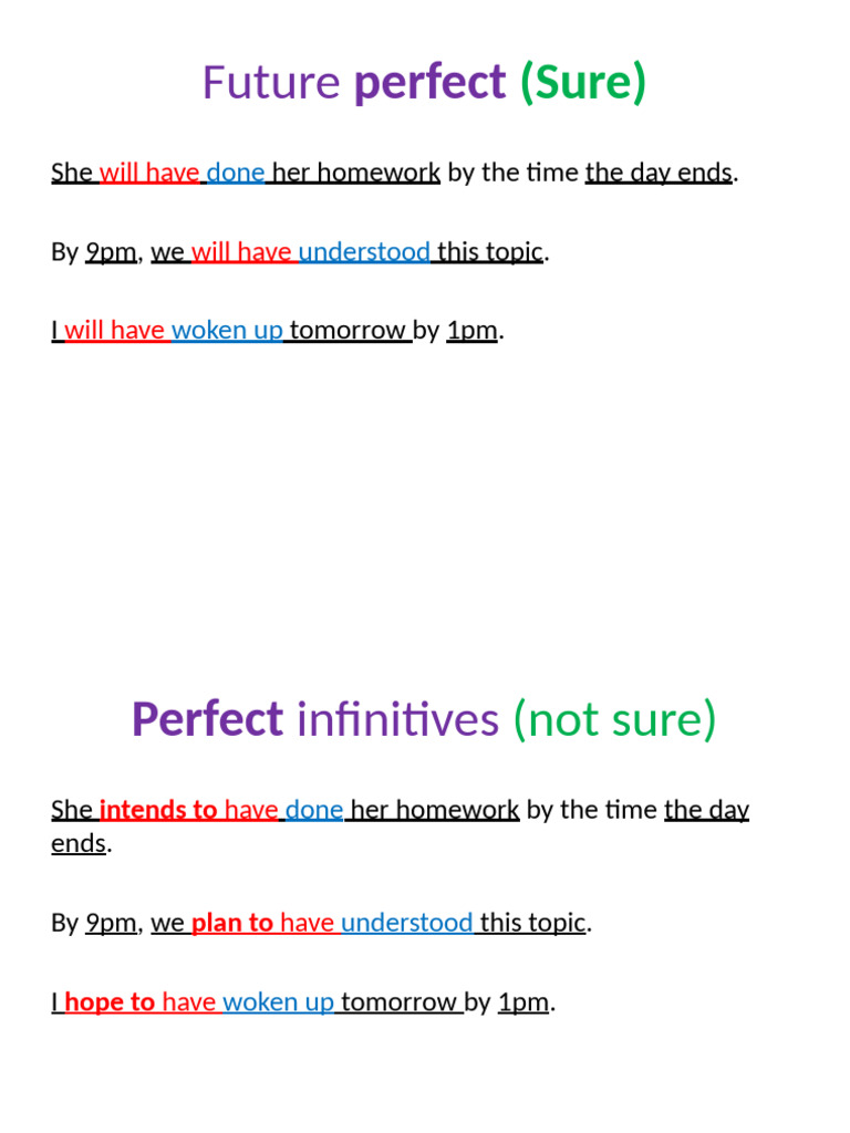 Future Perfect (Sure) | PDF